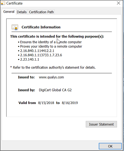 CertView dashboard shows unapproved certificates
